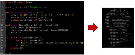 01 Python语言概述 Csdn博客 01 Python语言概述 Csdn博客