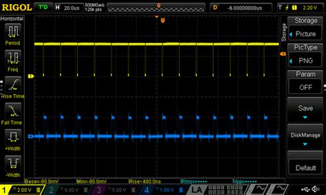 Tms320f28379d Epwm Misses Pulses At High Duty Cycles Near Overmodulation C2000