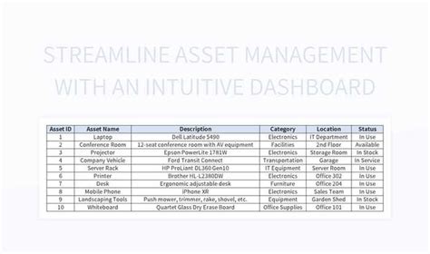 streamline asset management with an intuitive dashboard excel template free download pikbest