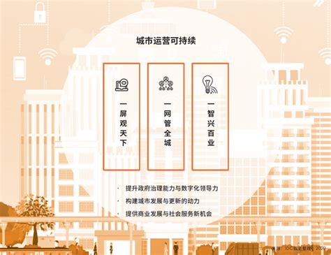 阿里云与idc联合发布《城市大脑3 0白皮书》：城市大协同，未来可持续，详解上海、郑州、海口不同规模代表城市的转型思路 智慧城市行业分析