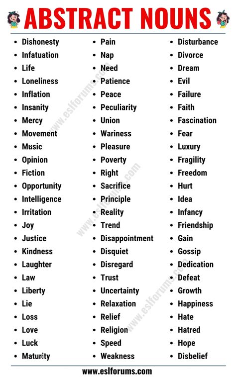 Teaching English Grammar English Writing Skills English Vocabulary