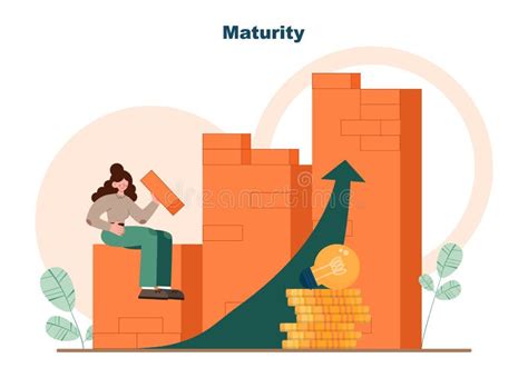 Startup Life Cycle Building New Business Stages Birth And Development