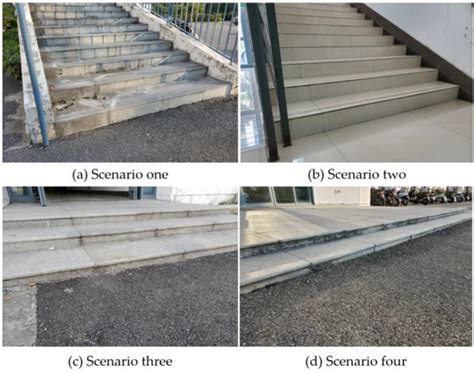 An Adaptive Two Dimensional Voxel Terrain Mapping Method For Structured