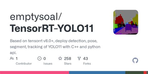 Github Emptysoaltensorrt Yolo11 Based On Tensorrt V80 Deploy Detection Pose Segment