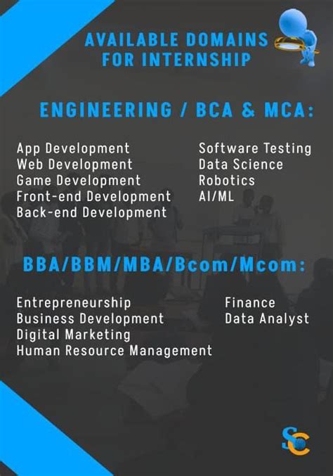 Sconti App On Linkedin Struggling To Find An Job And Internship Sconti Can Help Wondering How