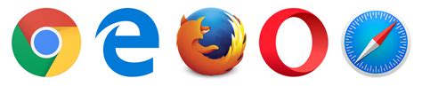 Using Html 5 For Gui In C