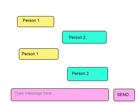 Java Could Anyone Suggest A Layout For This Stack Overflow