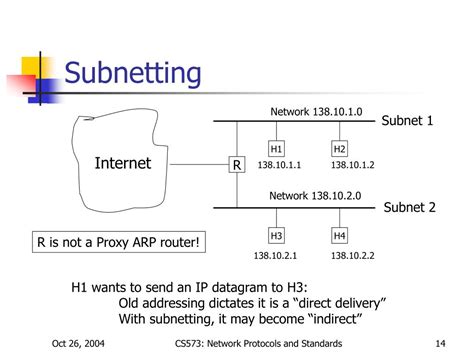 PPT IP Routing And Subnetting PowerPoint Presentation Free Download ID 649458