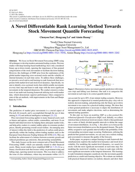 Pdf A Novel Differentiable Rank Learning Method Towards Stock