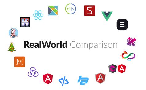 a realworld comparison of front end frameworks 2020 by jacek schae