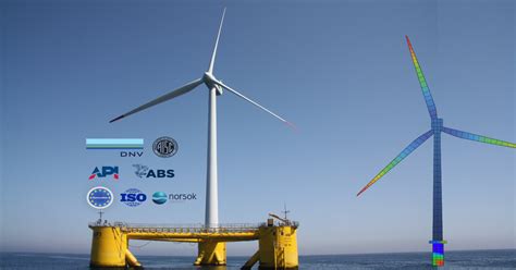 Offshore Wind Plant Verification Challenges Sdc Verifier