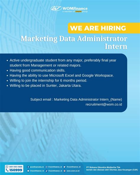 Muhammad Yoga Hanif On Linkedin Paidinternship Hiring Jakarta