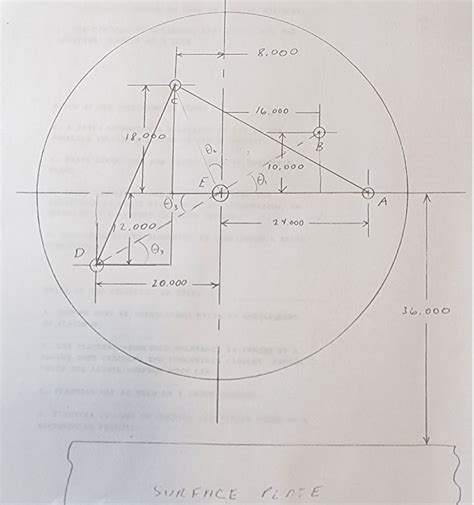 Find Number Of Degrees Cw Rotation To Bring Holes C