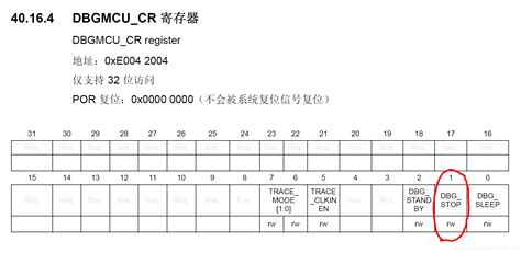 Stm32单片机调试时暂停定时器的运行stm32 仿真时停止定时器输出 Csdn博客