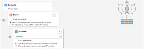 Ultimate Guide To Creating Custom Report Types Salesforce Ben