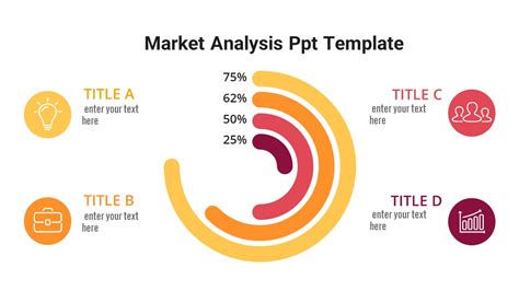 Market Analysis Ppt Template 100 Editable Pptx