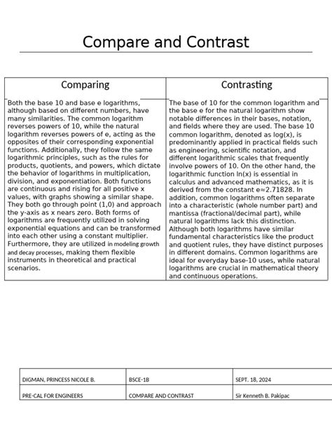 Compare And Contrast Pdf Logarithm Function Mathematics