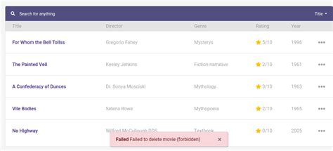 stateless microservice security via jwt stateless microservice