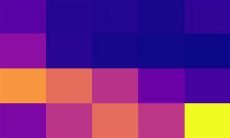 Plotly Express Heatmap Colors Dash Python Plotly Community Forum