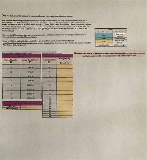 [solved] Grand Canyon University Mat 144 Major Assignment 1 5 On This Course Hero