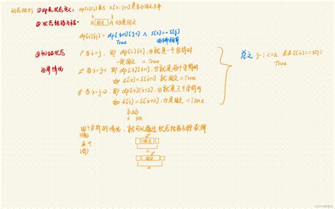 5最长回文子串pythonleetcode5 最长回文子串 Python Csdn博客