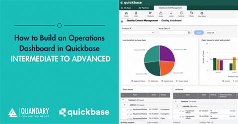 quandary consulting group on linkedin quickbase knowledgebase
