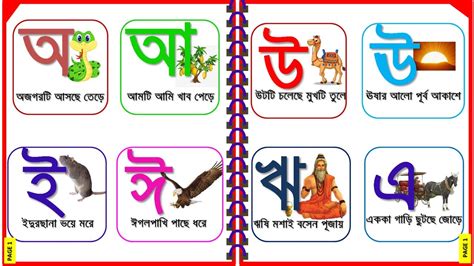 Bangla Bornomala বাংলা বর্ণমালা । ব্যঞ্জনবর্ণ স্বরবর্ণ Varnamala Vornomala Bangla