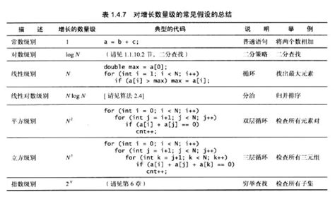 java内存管理详解 csdn博客