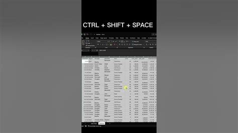 Must Know Excel Shortcut Keys😨🤯excel Basic To Advance Windows