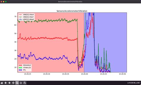 Raw 420 Rtl Yaw Spin Crash Traditional Helicopter Ardupilot Discourse