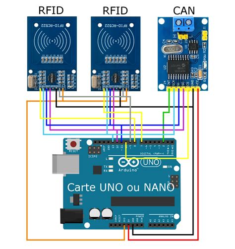 Locoduino Identifier Et Localiser Vos Trains Avec Le Rfid Nfc Et Un