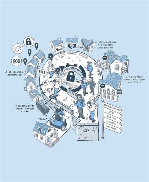 Proxyaddress Seoul Design Award