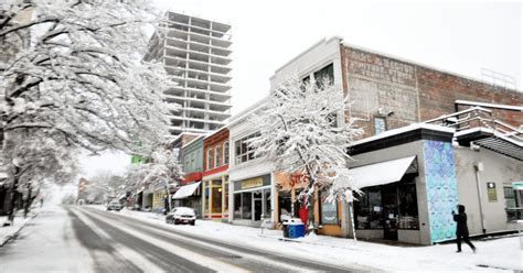 Asheville Nc Weather