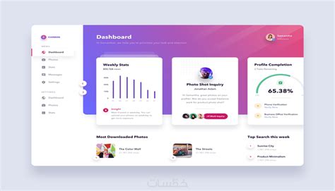 يمكنني تحويل تصميمك الى بشكل احترافي باستخدام ال javafx خمسات