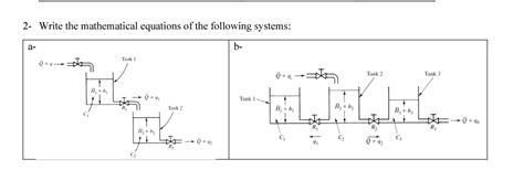 solved 2 ﻿write the mathematical equations of the following