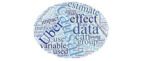 Using Causal Inference To Improve The Uber User Experience Uber Blog