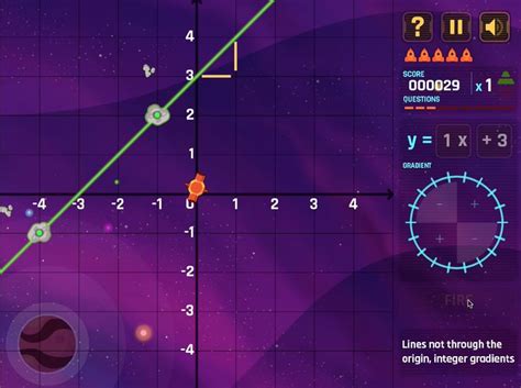 Graphs Of The Galaxy Linear Equations Mathematics Game