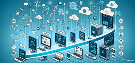 The Evolution Of Applicant Tracking Systems From Simple Tracking To