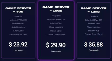 Beginners Guide To A Bisecthosting Ark Survival Evolved Server