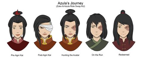 Discover More Like Azula Azula And Zuko Role Swap Au And Related Content