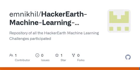Github Emnikhilhackerearth Machine Learning Challenges Repository Of All The Hackerearth