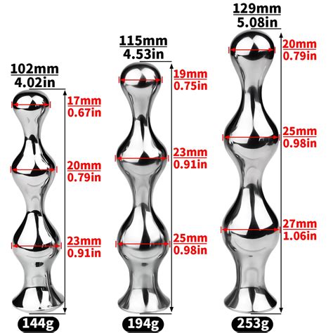 Invertedchastity Unlock Pleasure With Bdsm Toys