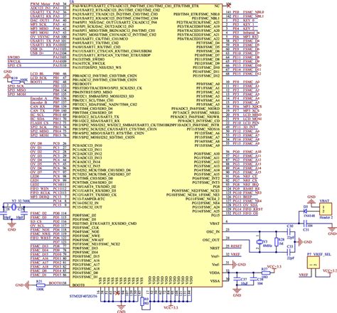 The Single Chip Microcomputer System And Pin Function Download Scientific Diagram