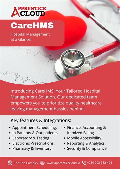 Apprentice Cloud On Linkedin Healthcare Hospitalmanagement Carehms