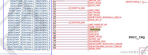 Arm入门（实现led流水灯）超简单arm实验实现led灯亮 Csdn博客