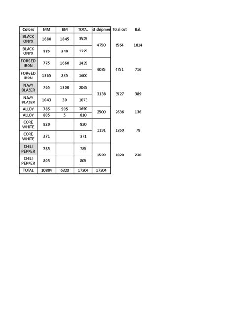 St Order Pdf