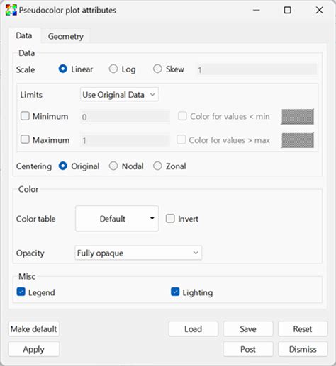 3 2 9 Pseudocolor Plot — Visit User Manual 3 2 2 Documentation