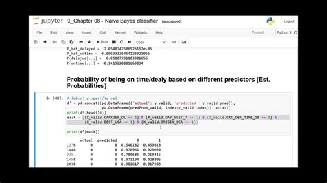 Naive Bayes In Scikit Learn Theory And Application Youtube