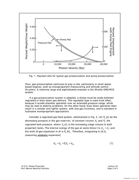 Solution This Resource Contains Informations About Thrust Chamber