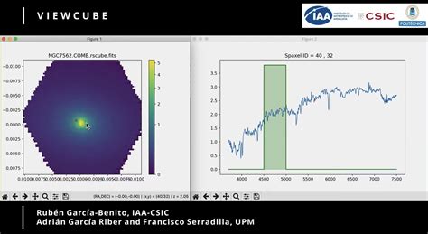 Asteroid Spectral Types David Darling